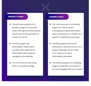 Product detail pages — what they are, why they’re important, and how to ...