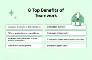 12 Signs of an Actively Engaged Person