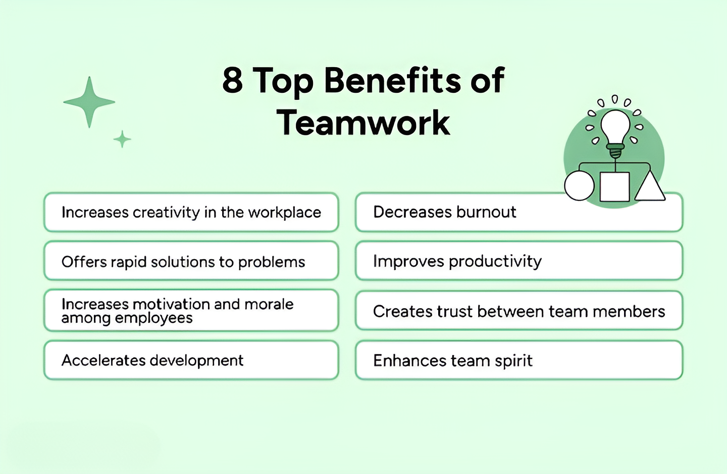 12 Signs of an Actively Engaged Person