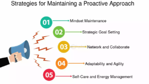 12 Signs of an Actively Engaged Person