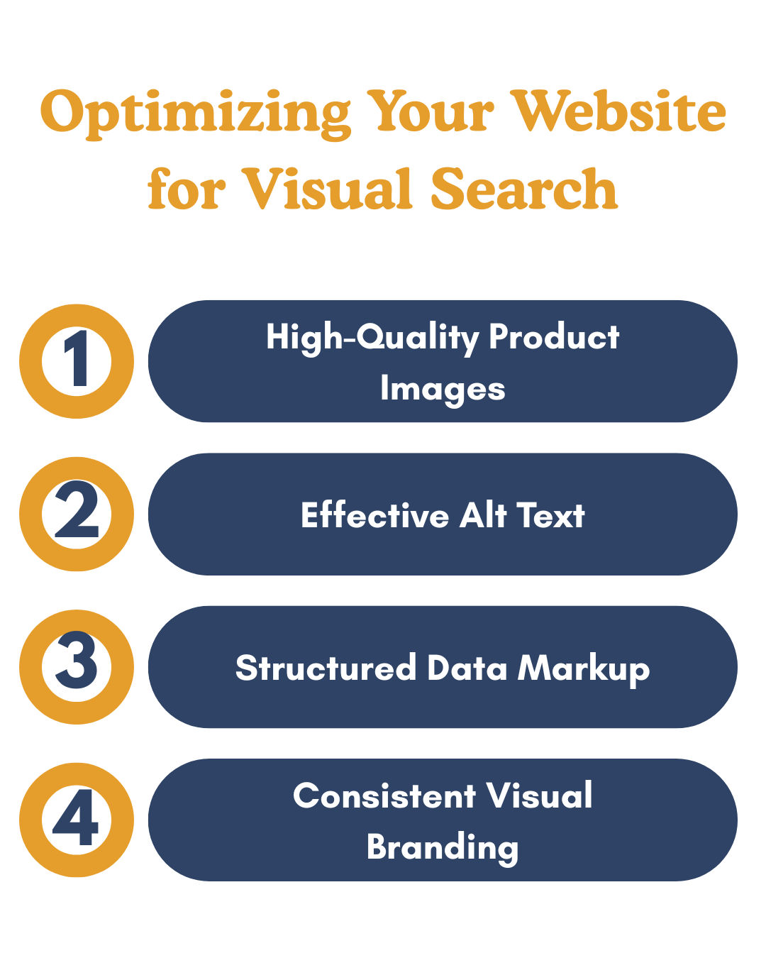 Understanding Visual Search: A Comprehensive Guide for Businesses