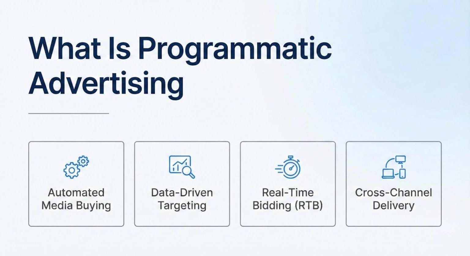 Ultimate Guide to Programmatic Advertising
