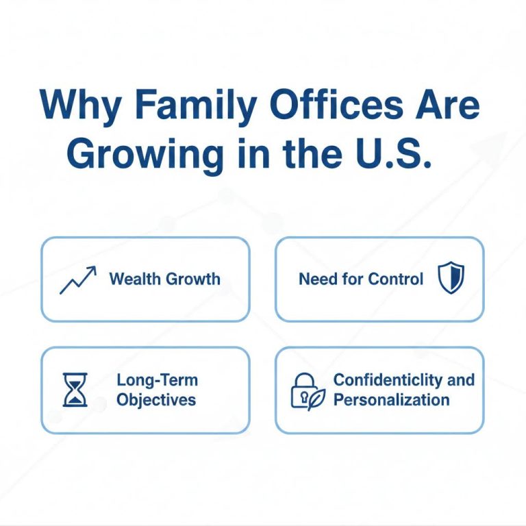 Family Offices and Their Growing Role in the U.S. Economy